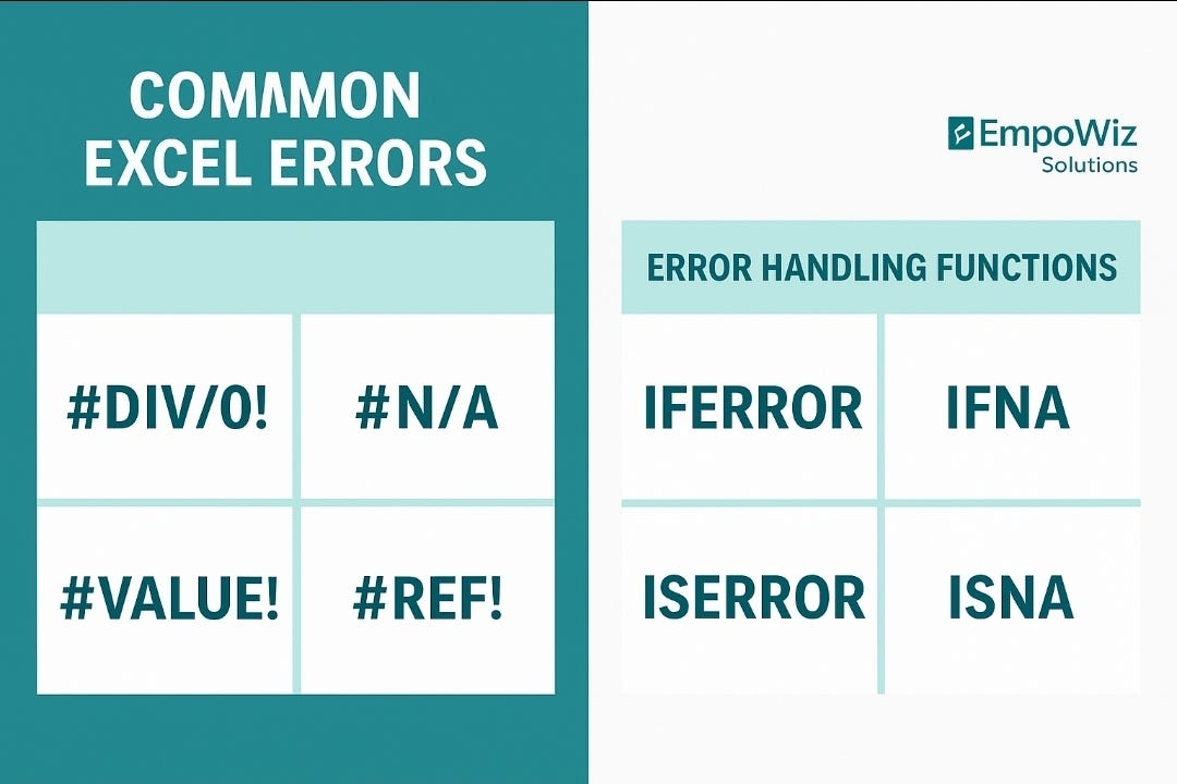 Excel Errors Decoded: Your Complete Guide to Understanding and Handling ...