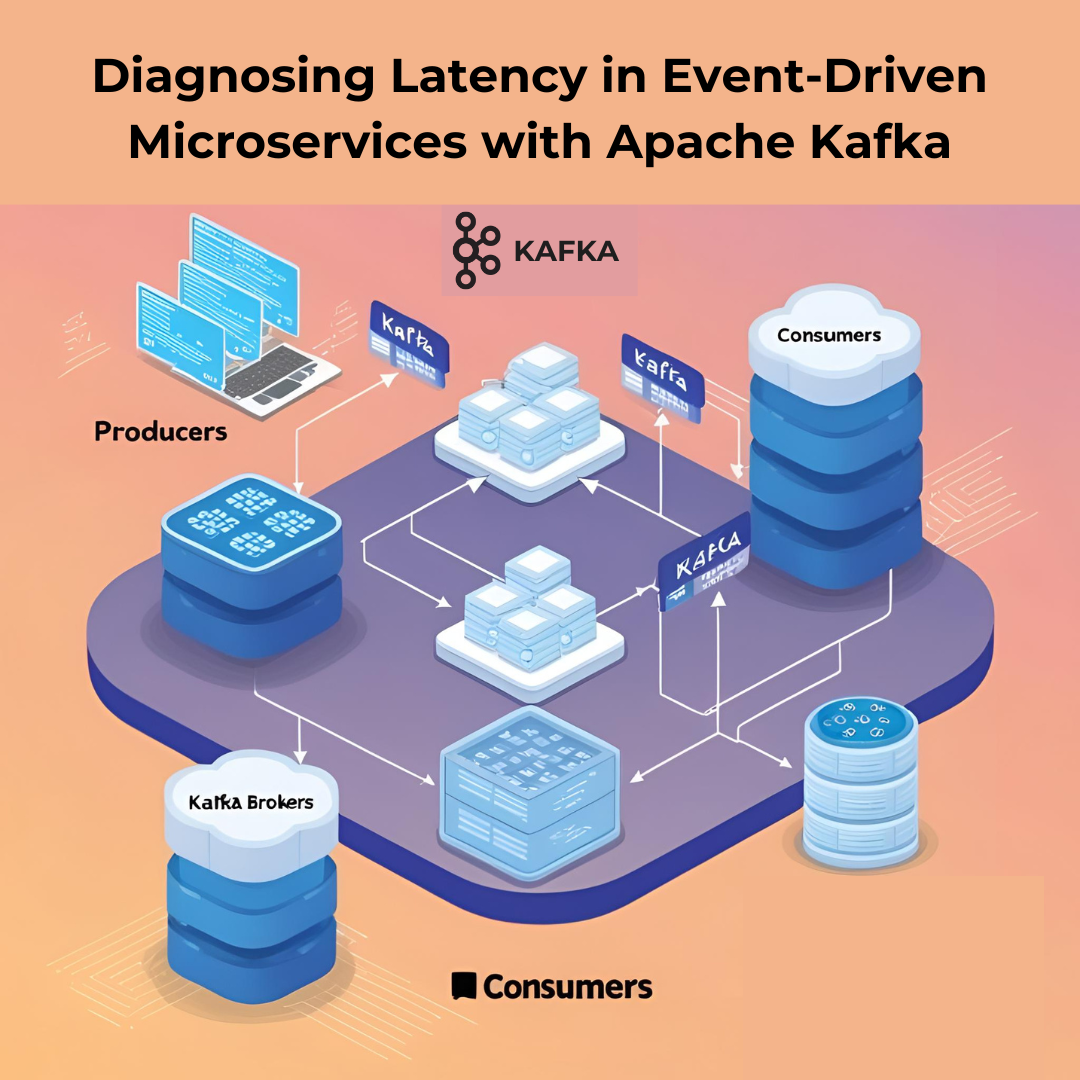 Diagnosing Latency in Event-Driven Microservices with Kafka:A Practical Guide | by Md Ayyan ...