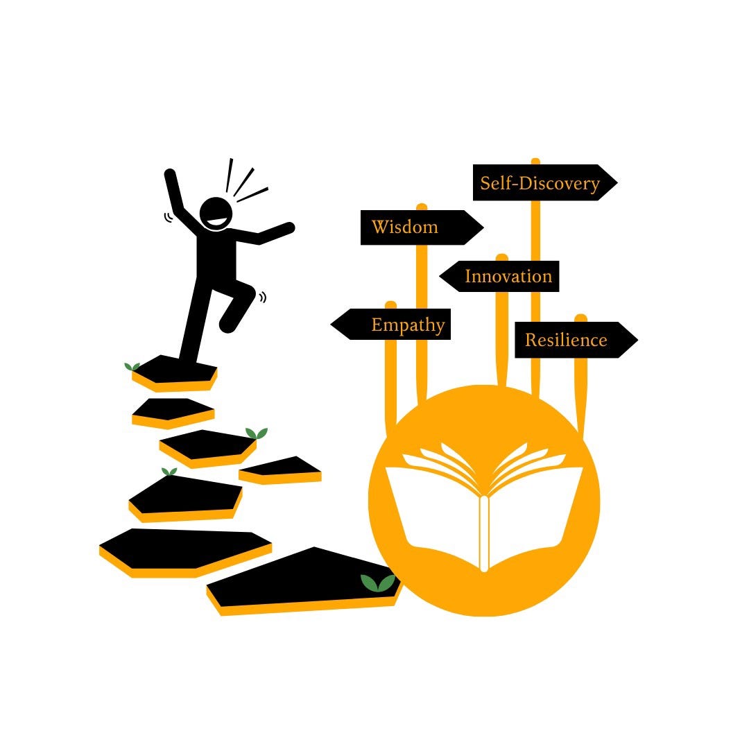 👉 Two things: - SunDeep Mehra - Medium