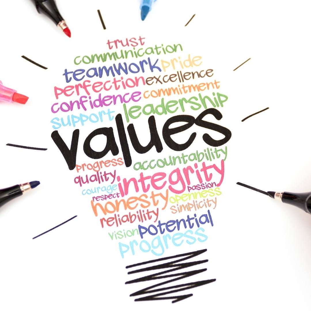 Those Who Stand for Nothing — Personal values | by Deanne Waldron ...