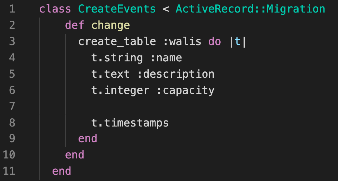 Rails的CRUD — 2 - wali wang - Medium