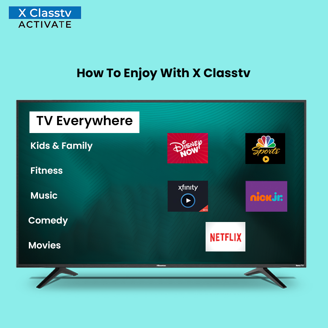 Xclasstv Com Device Activate - Xclassactivate - Medium