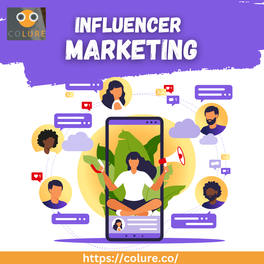 Steps to Create Engaging Influencer Partnership For Your Business! | by ...