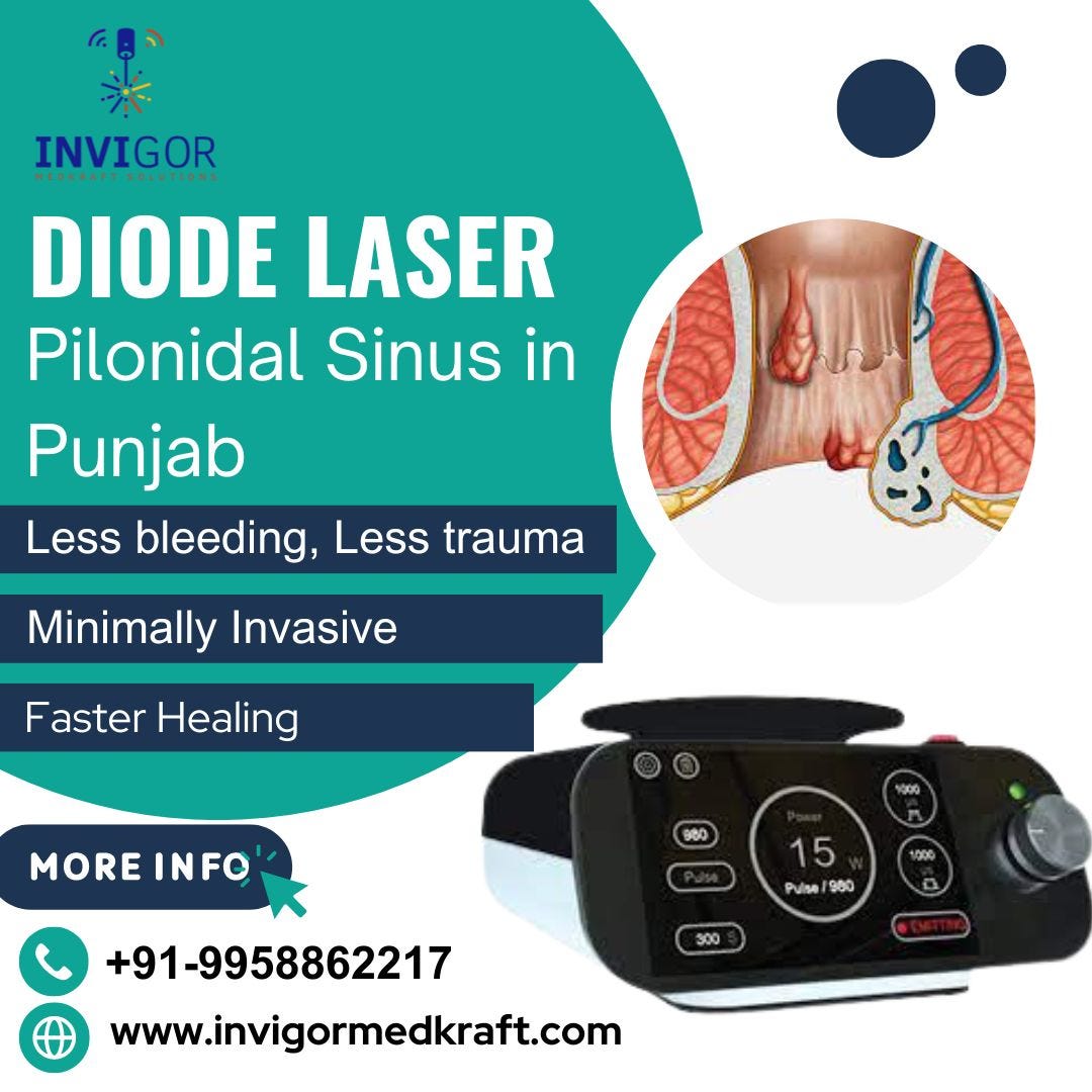 Diode laser for pilonidal Sinus in Punjab - Invigor Medkraft - Medium