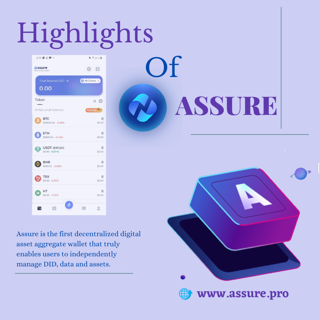 HIGHLIGHTS OF ASSURE. Assurepro is a Web3.0 crypto trading… | by Dee ...