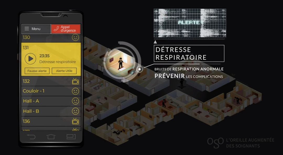 OSO AI: Pioneering Sound Intelligence in the AI Arena | by Harry ...