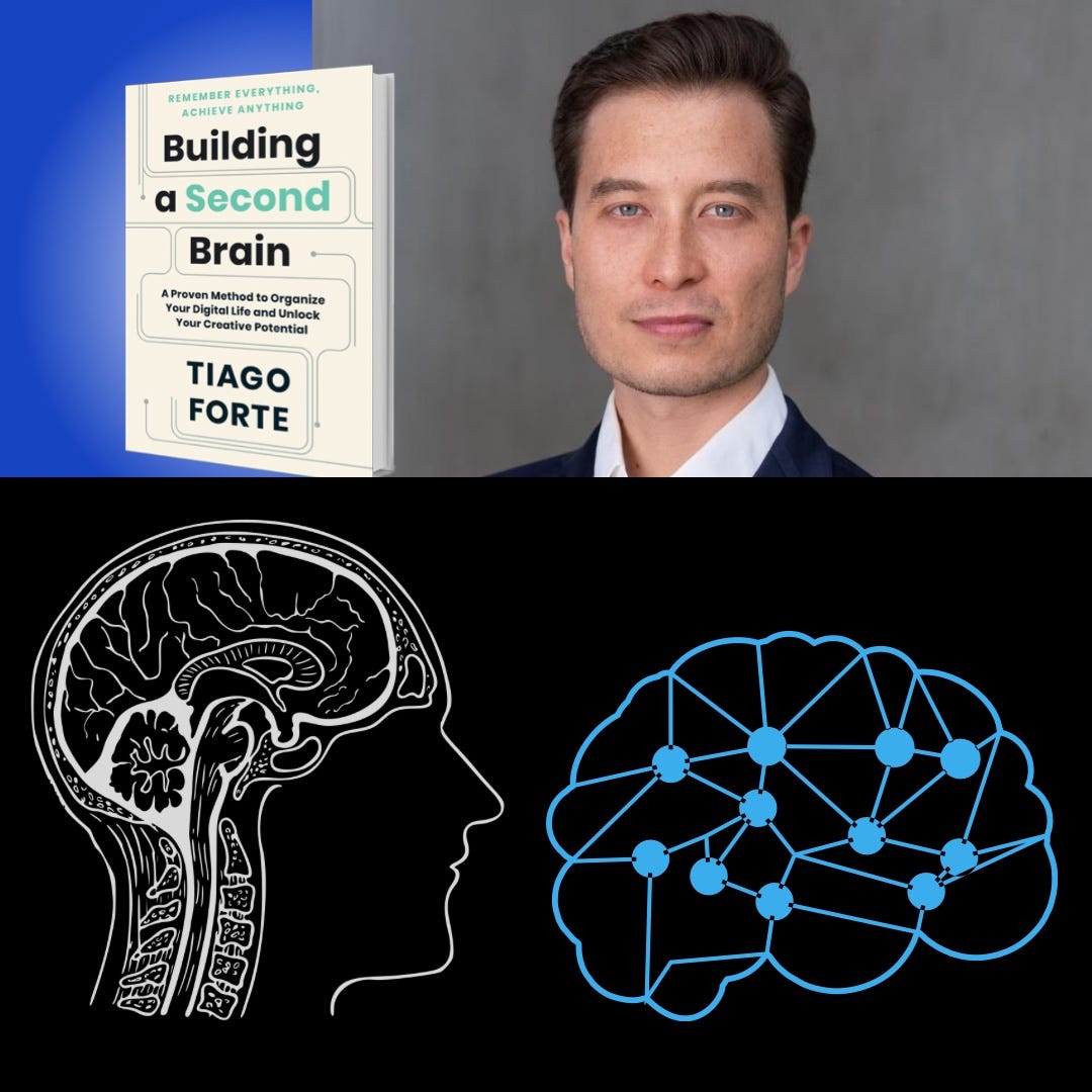 Boost Brain Productivity With Tiago Fortes Building A Second Brain” By Herm Medium