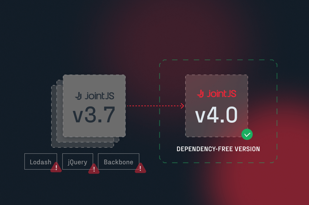 Exploring the Latest Enhancements: A Comprehensive Overview of JointJS ...