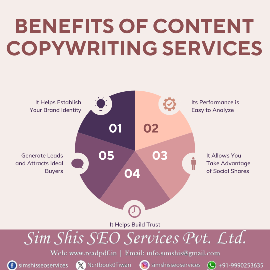 Benefits of Content Copywriting Services | by Sim Shis SEO Services ...