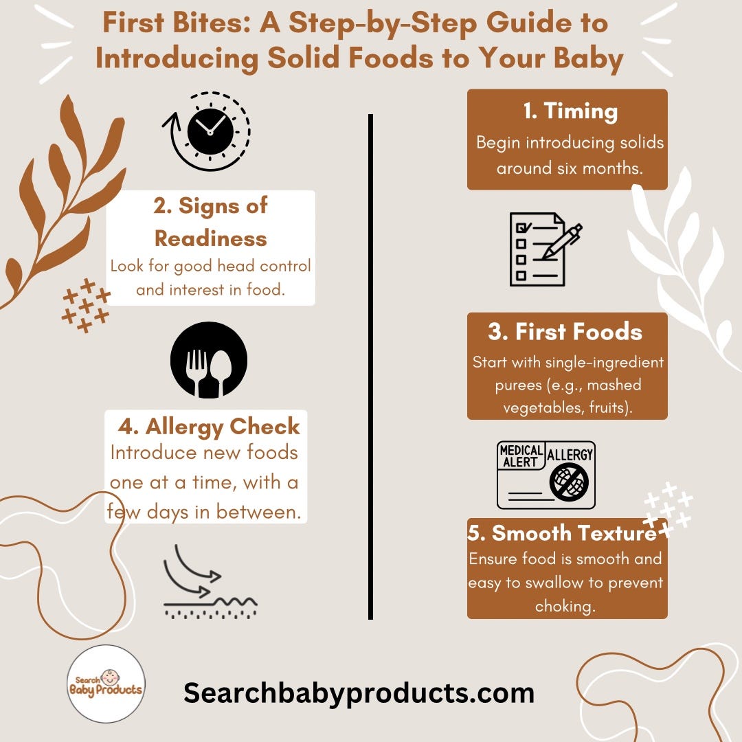 First Bites: A Step-by-Step Guide to Introducing Solid Foods to Your ...