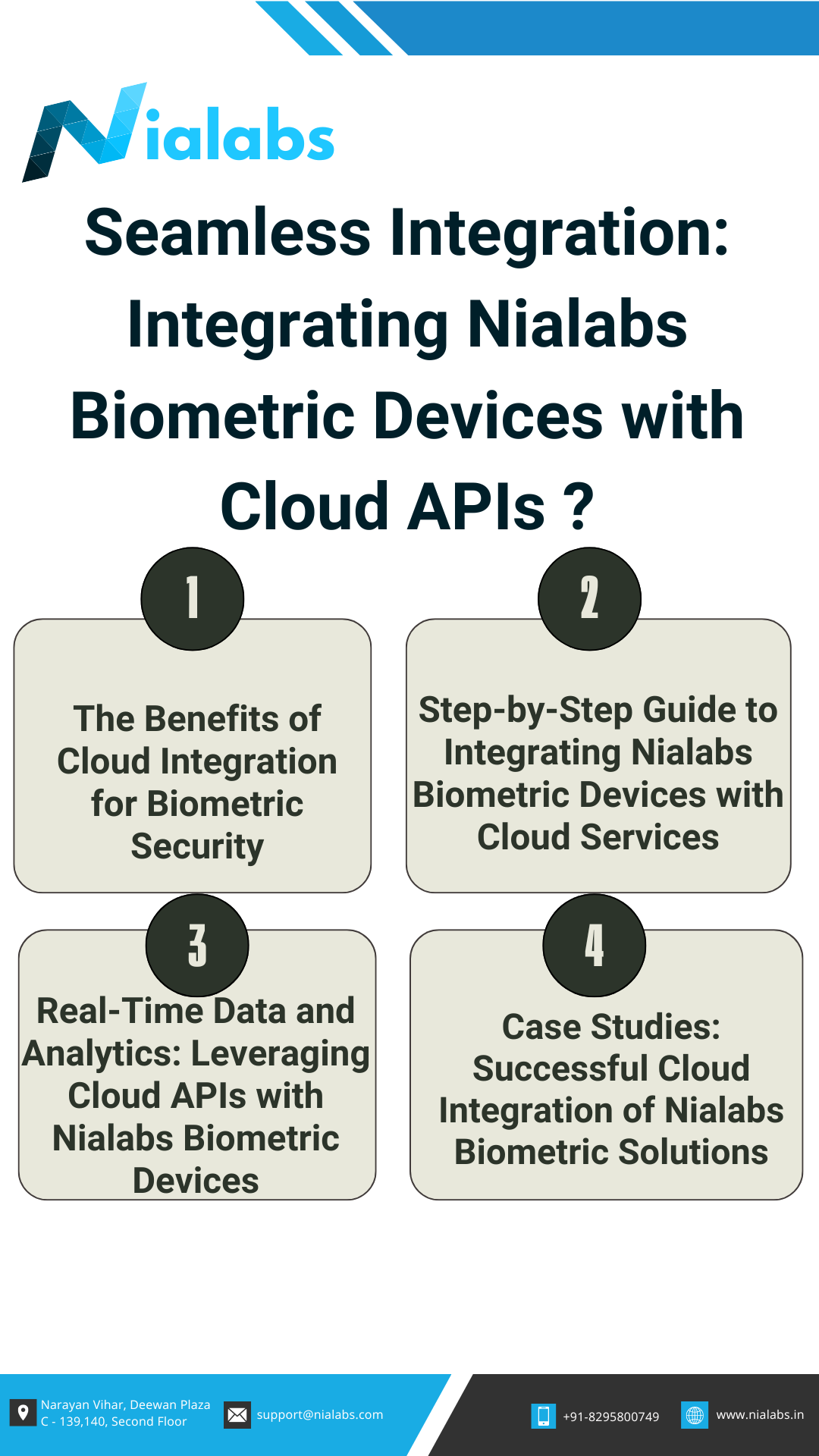 Seamless Integration: Integrating Nialabs Biometric Devices with Cloud ...