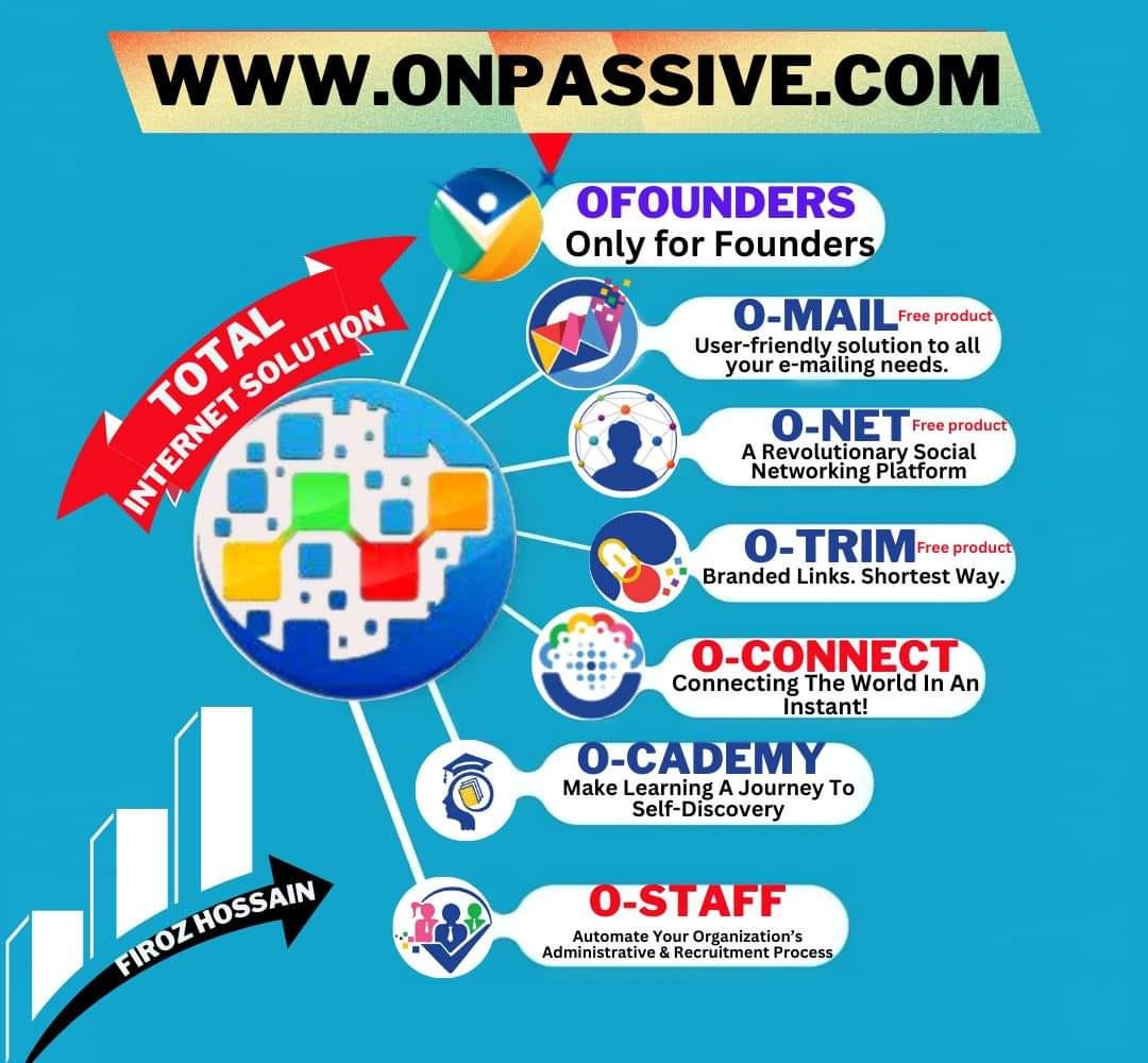 Onpassive ecosystem - prem kumar Kushwaha - Medium