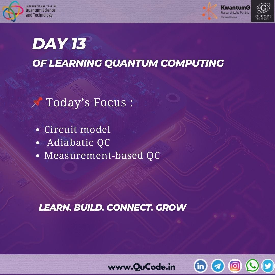 Day 13: Quantum Computing Models — Exploring Different Paths to Power ...