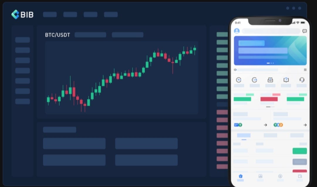 BIB exchange — Multi-platform terminal at trading at anytime and ...