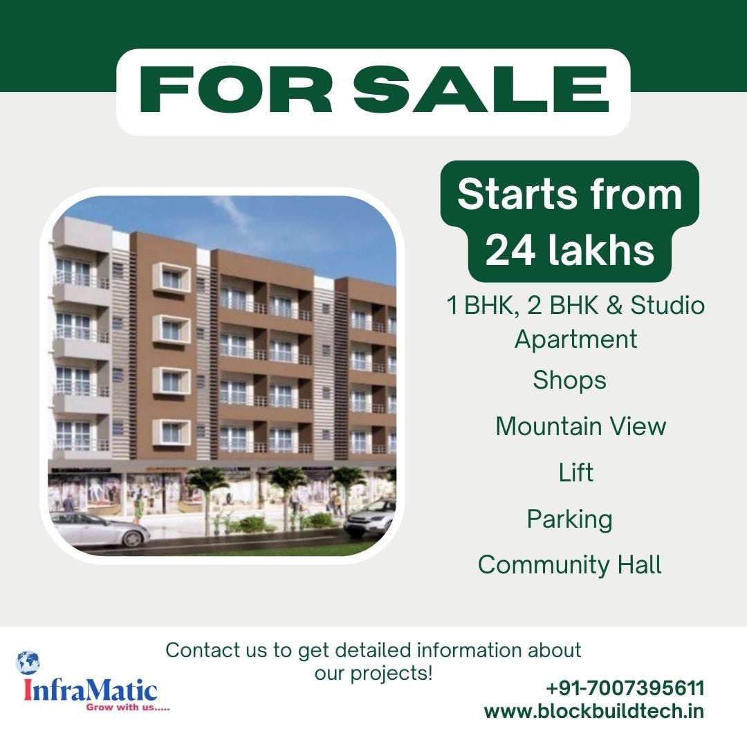 Discover Exquisite 2 BHK Flats in Dodamarg, Goa: Your Next Haven ...