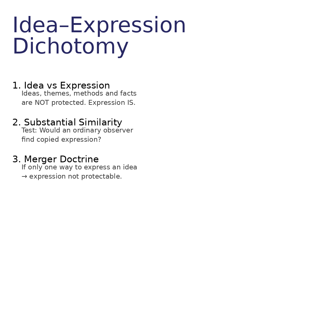 Idea-Expression Dichotomy in Copyright Law | by Himanshu Soni (MR LAW ...