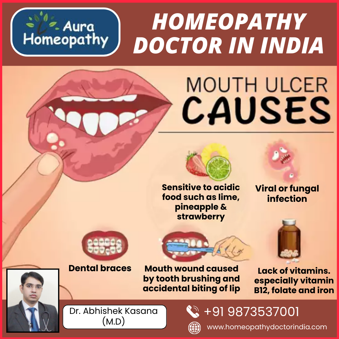 Welcome to Aura Homeopathy Your Trusted Homeopathy Clinic in India | by ...