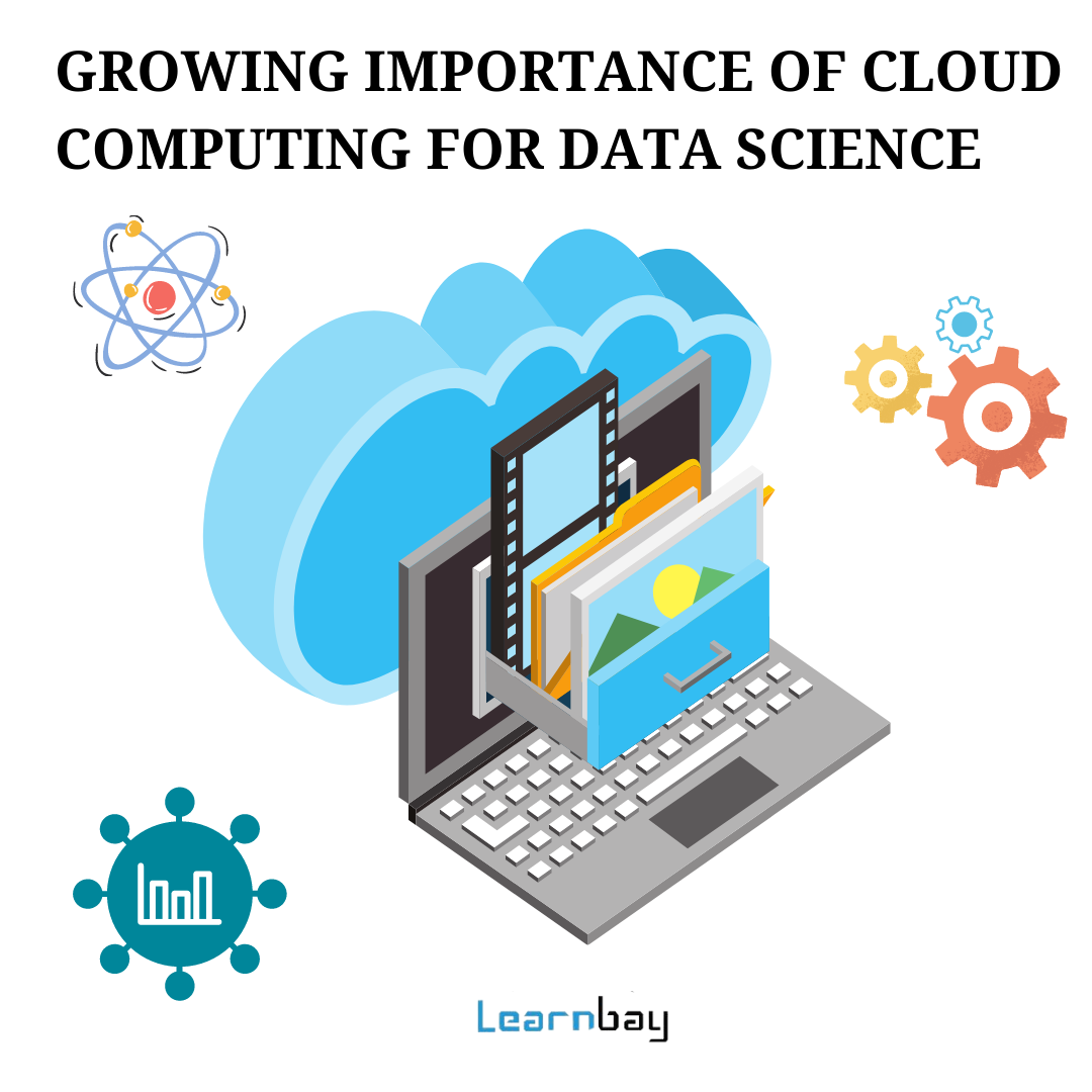 Growing Importance of Cloud Computing for Data Science | by Rithan ...
