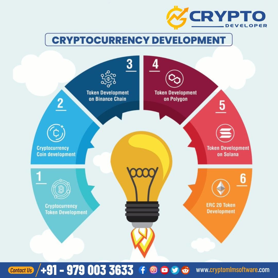 Cryptocurrency Development Services - Dinesh17 - Medium