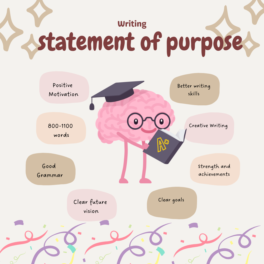 Writing Statement of Purpose: Made it Easy | by Ojha Suneeta | Medium