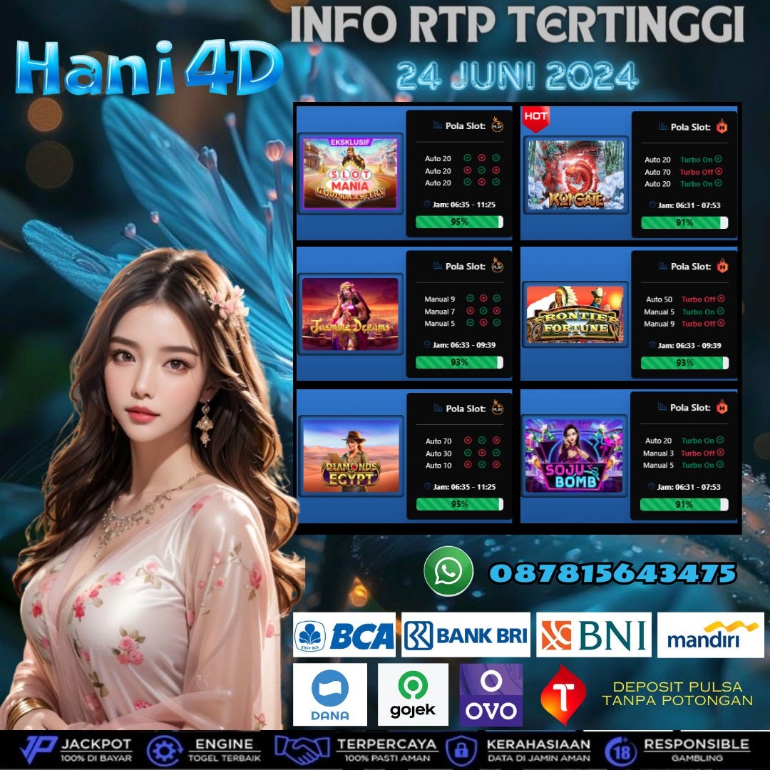 Pola dan Rtp Gacor HANI4D 24 Juni 2024 - HANI4D - Medium