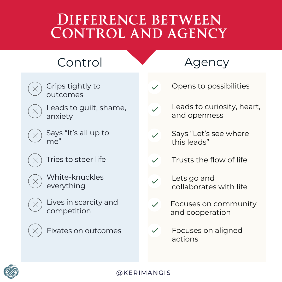 The Illusion of Control & the Shift to Agency | by Keri Mangis | The ...