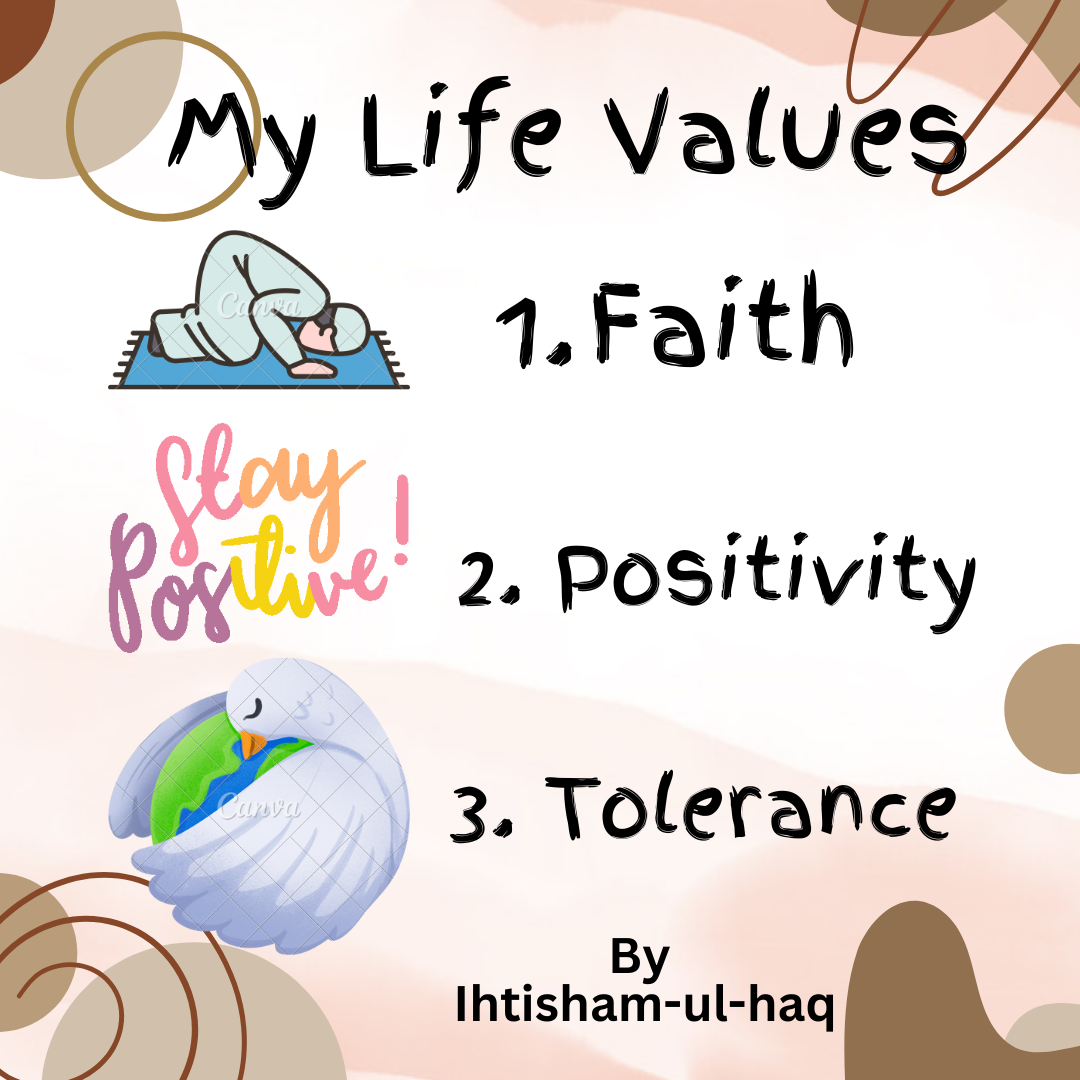 A Journey of Transformation: A Reflection of my first two weeks at Amal Academy | by Ihtisham Ul ...