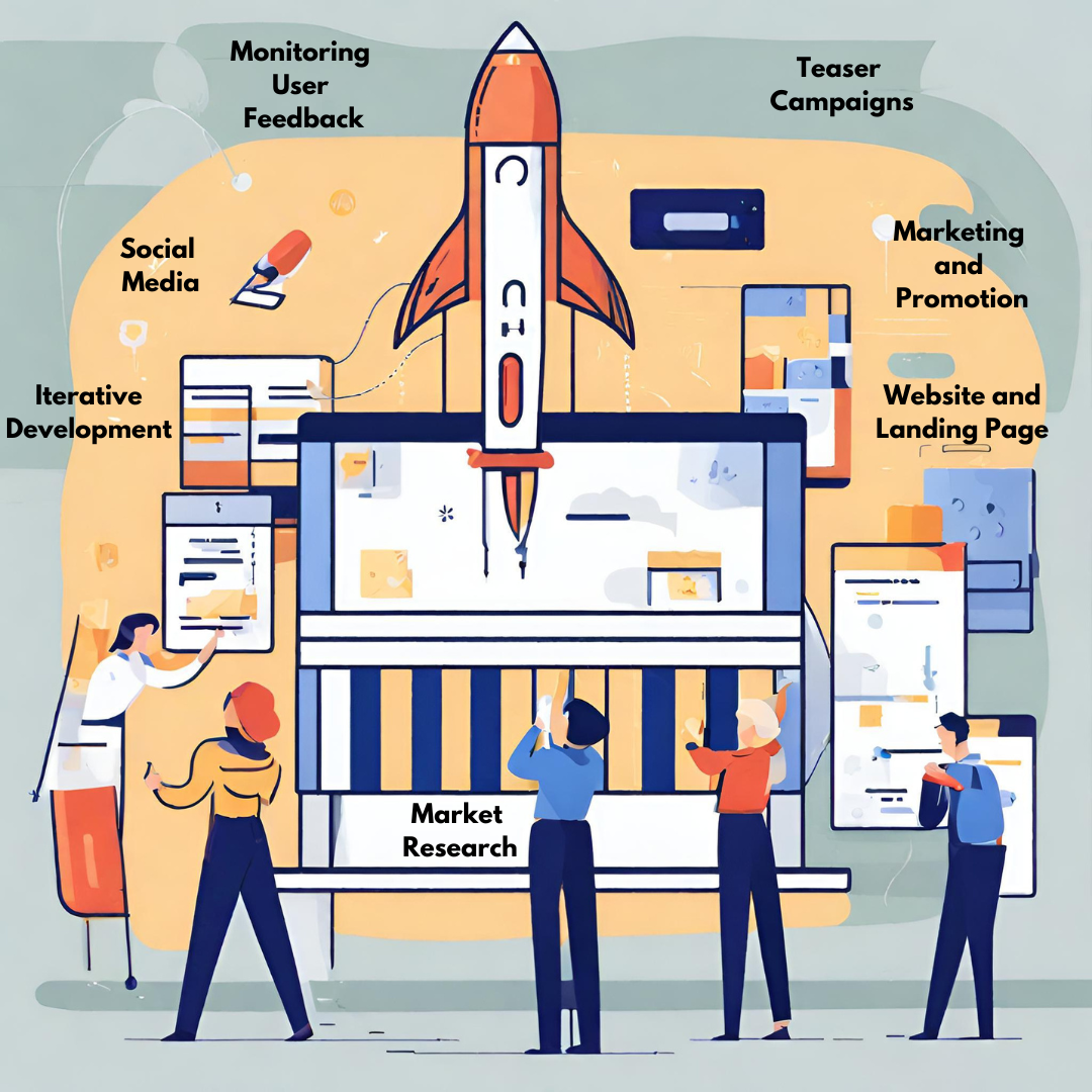 Product Launch Strategies. In the dynamic world of product… | by Kajal Rane | Medium