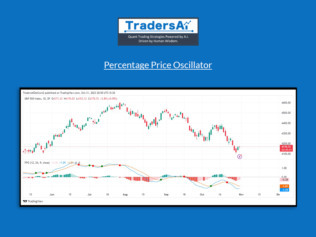 Percentage Price Oscillator (PPO): Navigating Market Trends | by ...