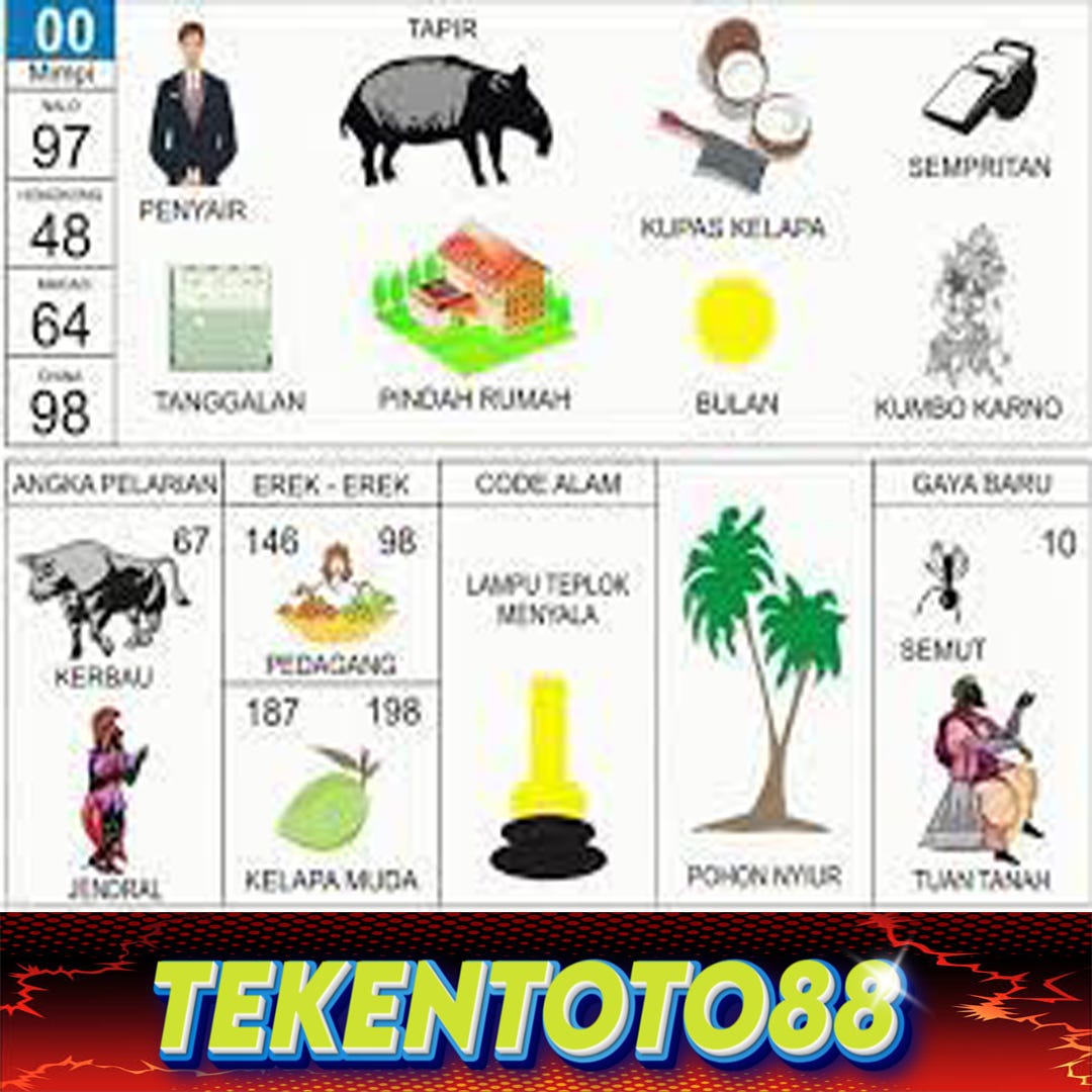 BUKU MIMPI 2D 3D 4D BERGAMBAR TERLENGKAP , EDUKASI LAMARAN ANGKA MIMPI ...