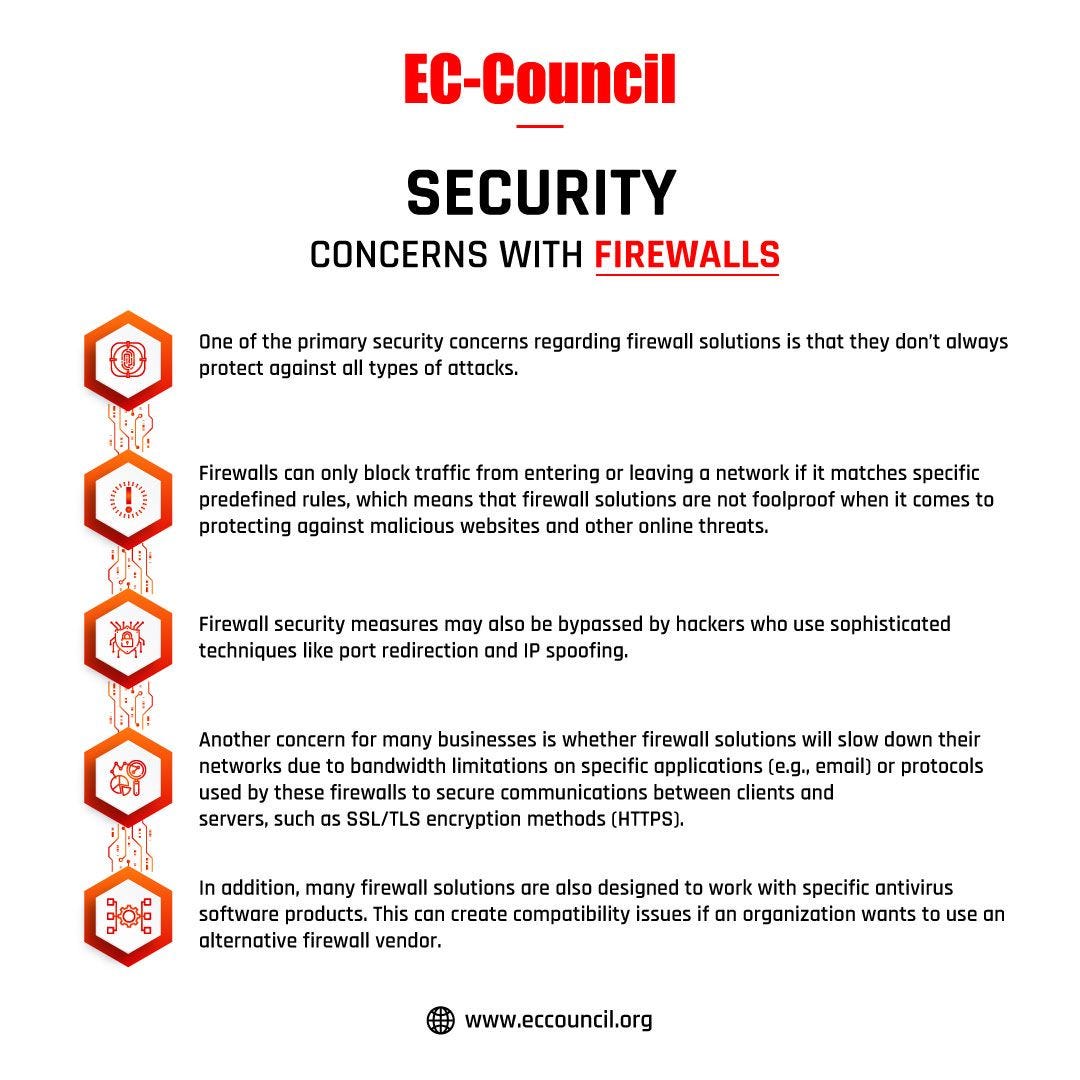Security Concerns with Firewall - Markcarter - Medium