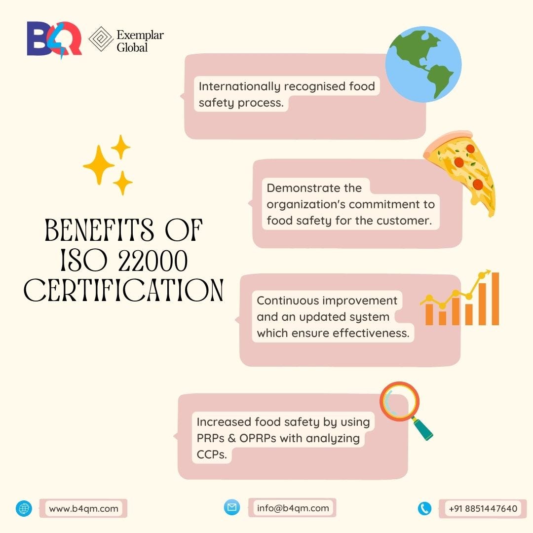 Benefits of ISO 22000 Certification - Seo B4q - Medium