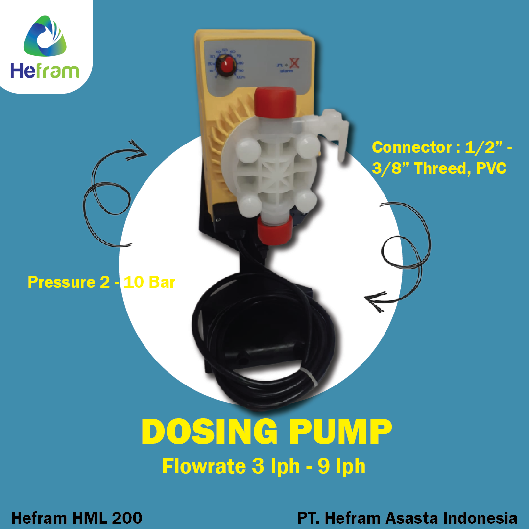 Dosing Pump And Tank — Hefram HML 200 | by Tinahefram | Medium