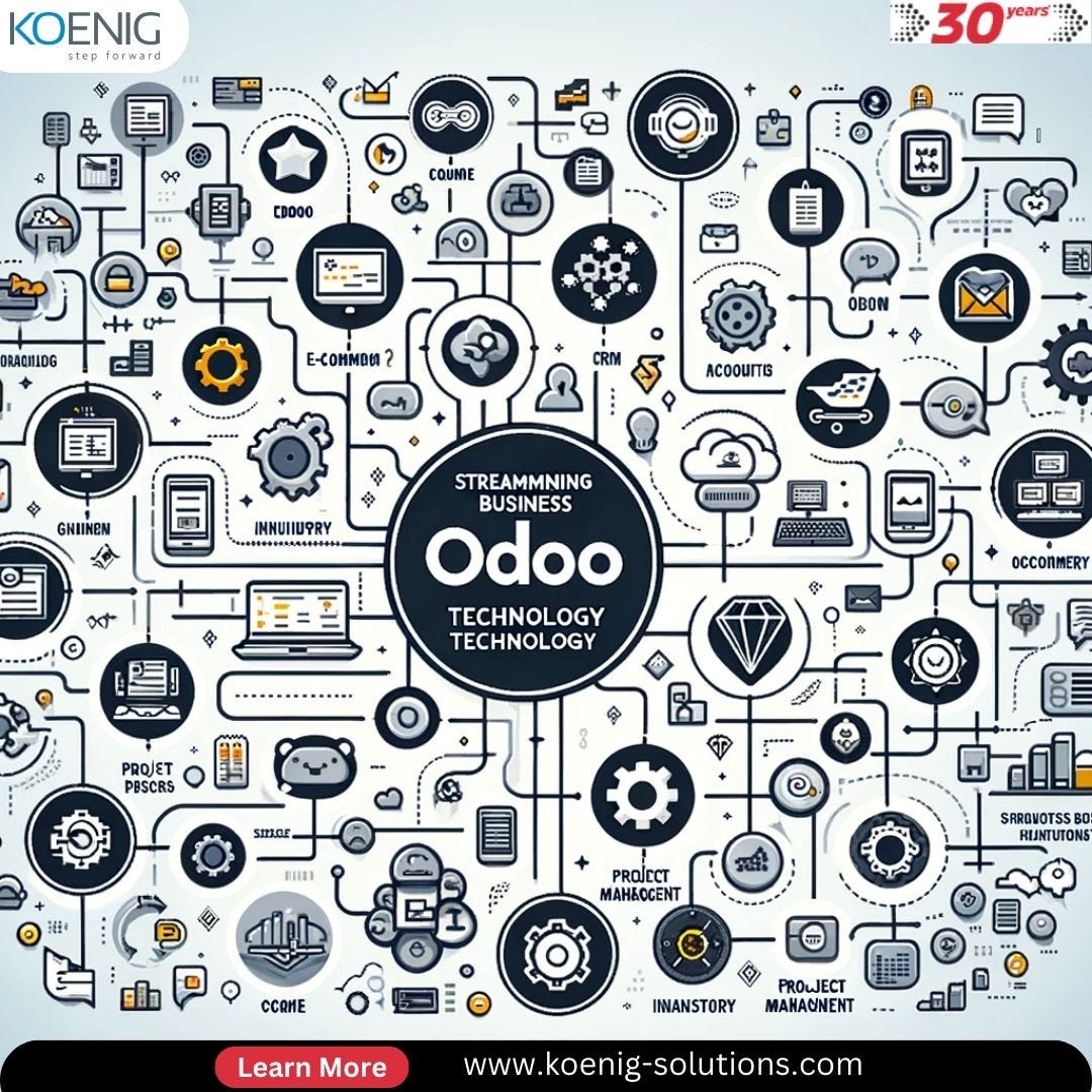 Mastering Odoo: Comprehensive Training Courses for Every Level | by Sia Miller | Medium