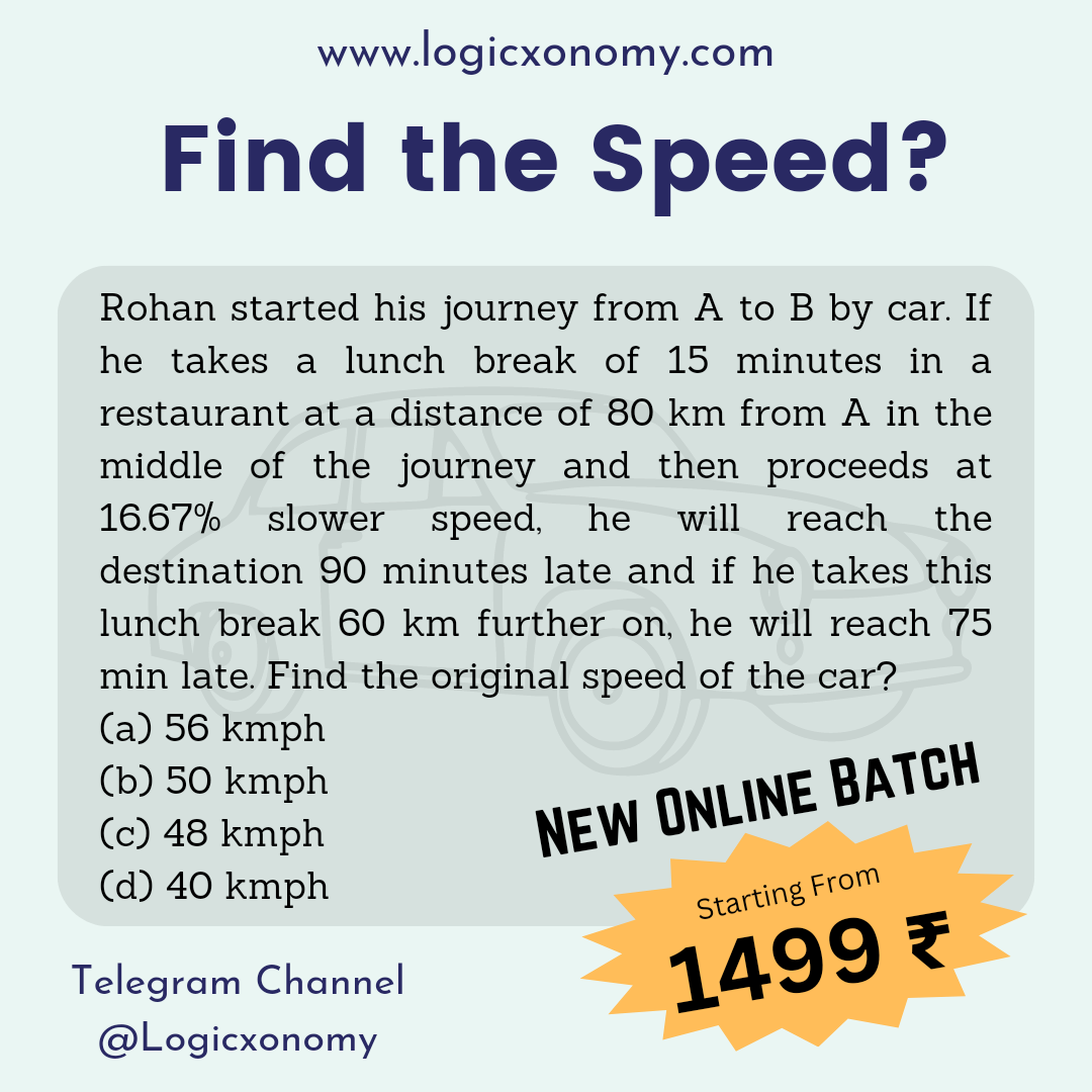 Find the original speed of the car | by Rajnikant Mishra | Medium