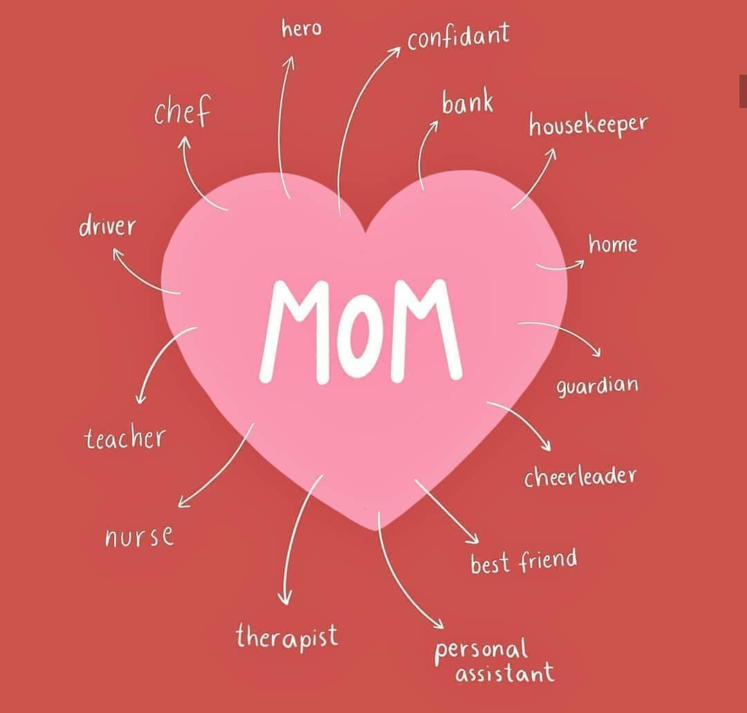 Good job!. As a mother, some days are incredibly… | by Nneka Omin | Medium
