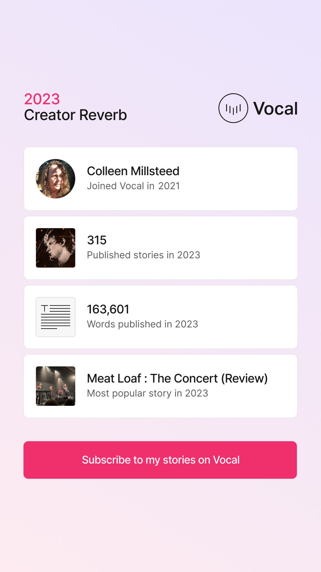 It’s Time To Part Ways Vocal. Why I made the decision to say goodbye ...