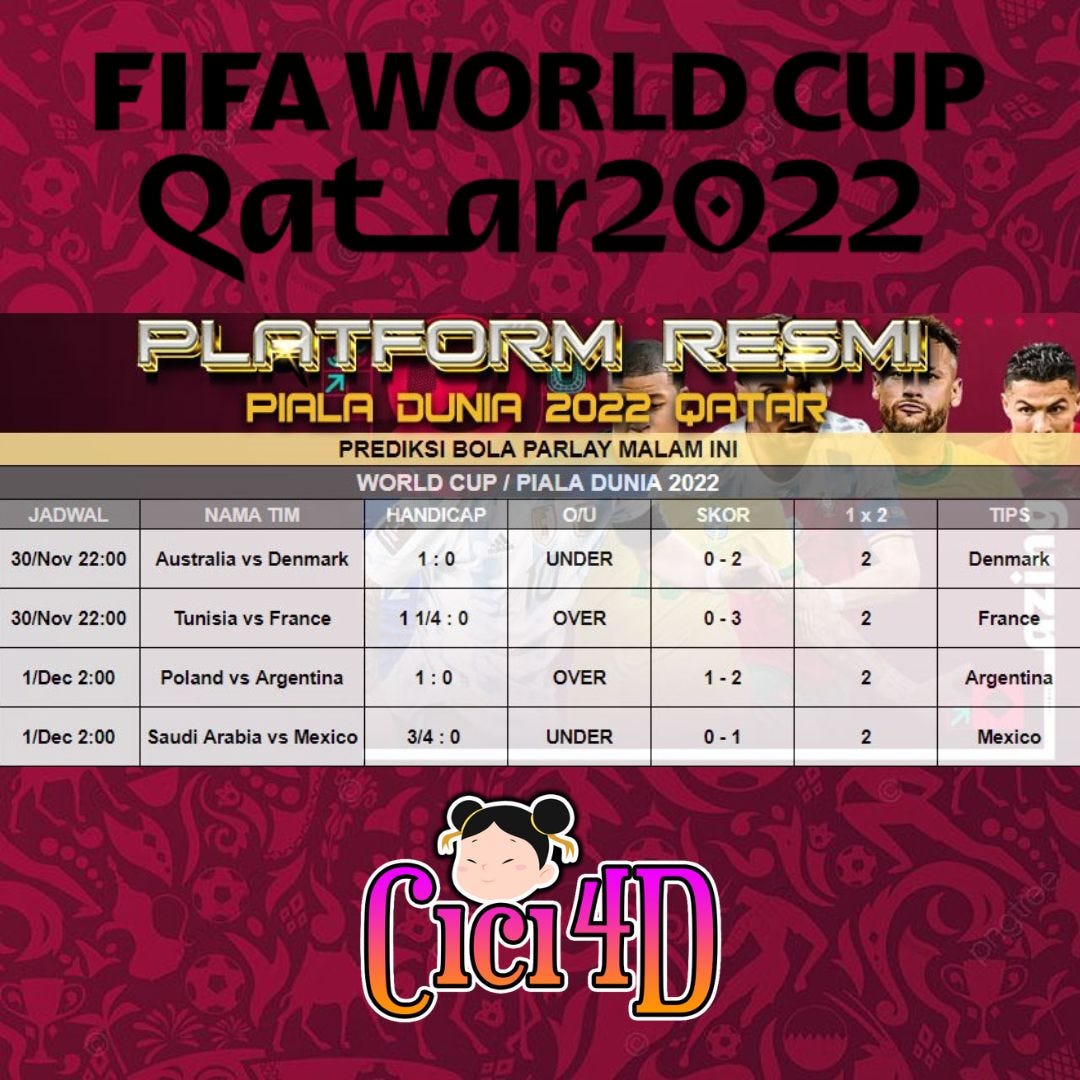 HOT MATCHES LIVE STREAM🔥 📅30 NOV 2022 | by Cici Four D | Medium