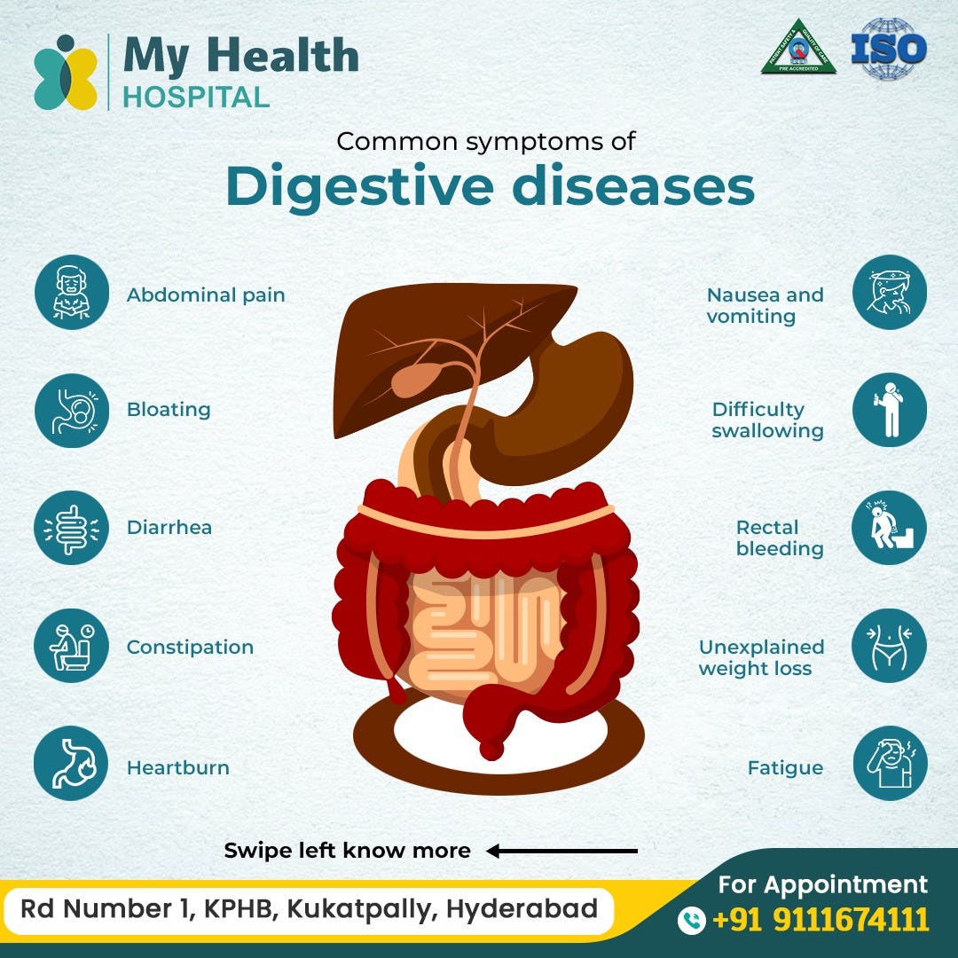 Common Symptoms of Digestive System Disorders | by My Health Hospital ...