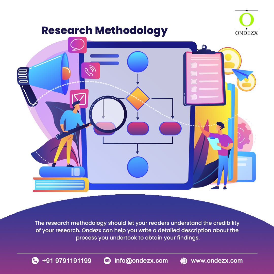 Research methodology - Ramya - Medium