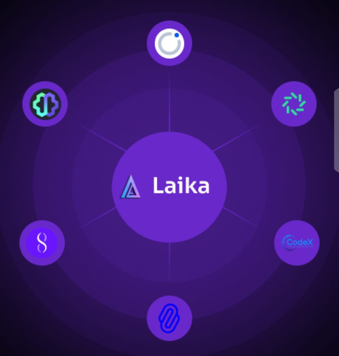 Laika AI Utility: Unlocking the Power of $LKI Tokens | by CryptoDof | Jul, 2024 | Medium