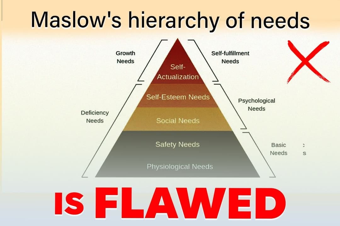 Maslow’s Hierarchy of Needs Is Flawed | by Acharya Prashant | Medium