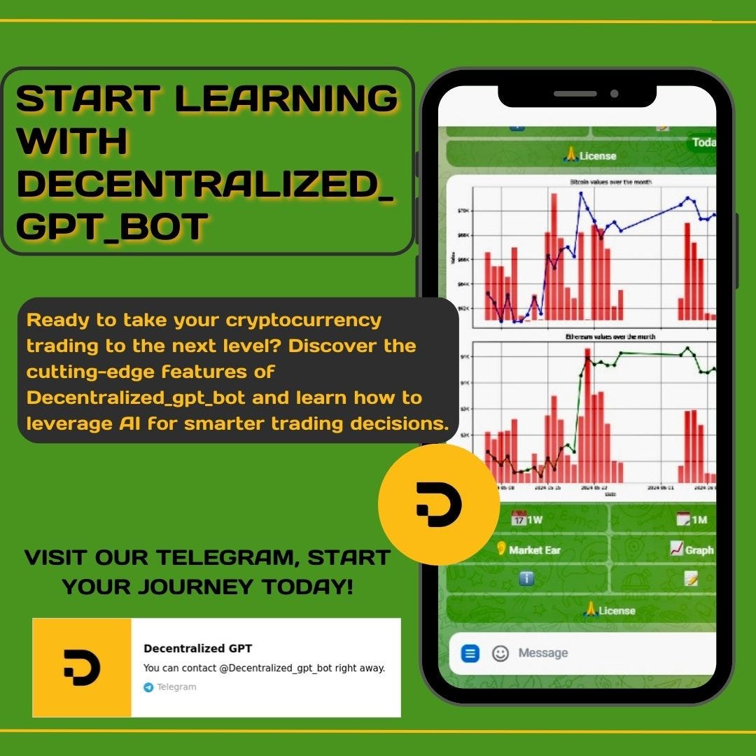 Potential of Bitcoin with Decentralized_gpt_bot | by Decentrlized_gpt | Jun, 2024 | Medium
