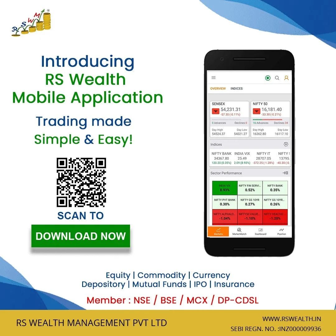 Trade easily with RS Wealth Mobile Application Scan and Download now - Keshav Sharma - Medium
