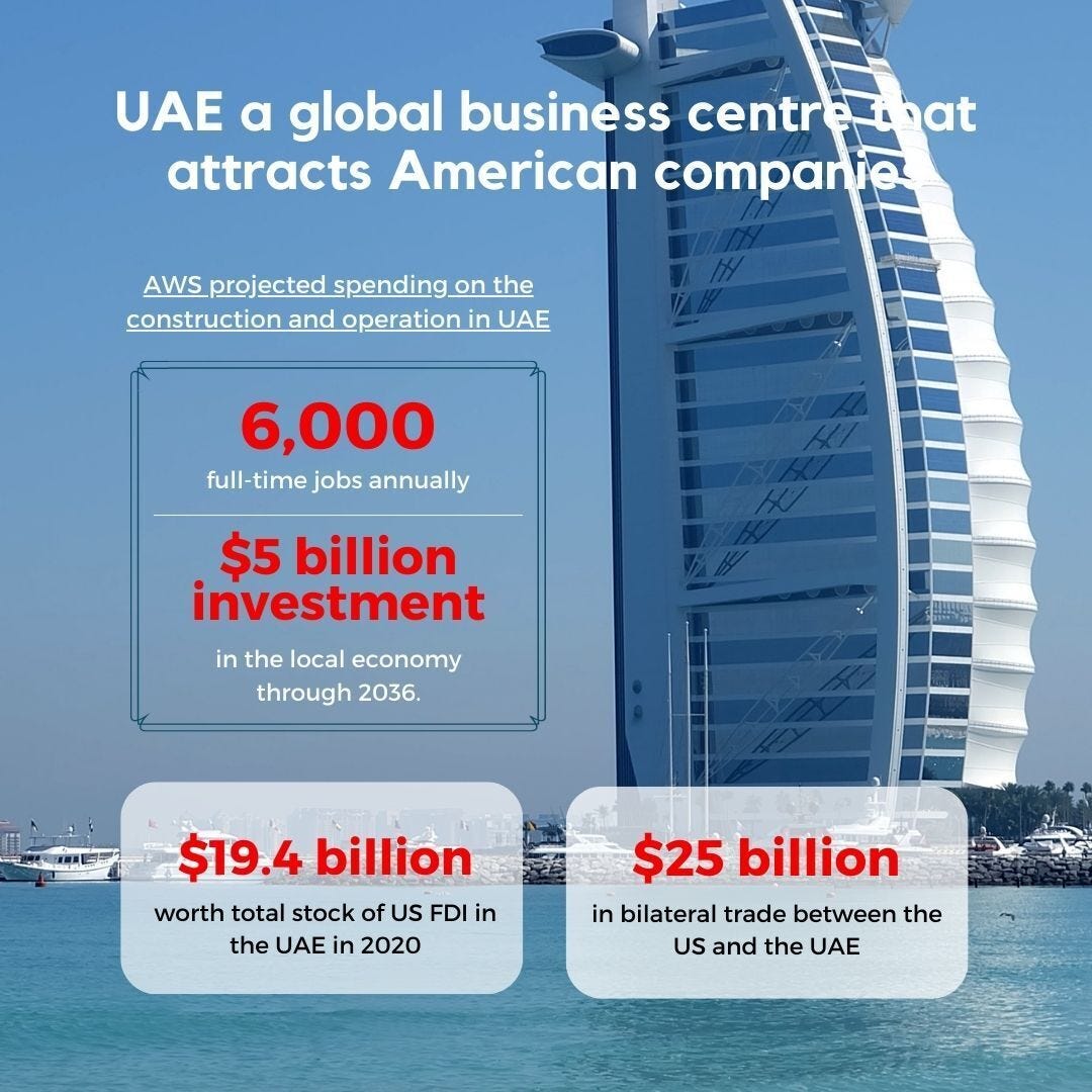 UAE attracts American companies, affirms status as a global business ...