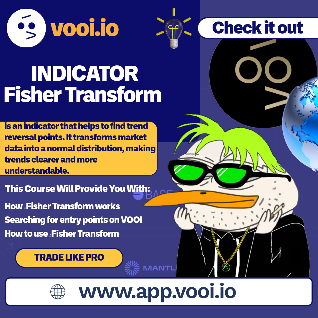 Fisher Transform Indicator: How to Find Pivot Points with High Accuracy ...