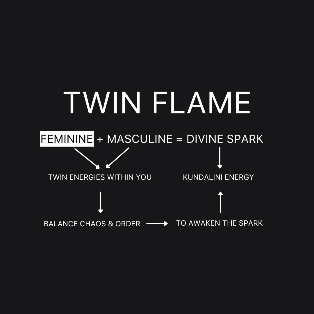 You’ve Already Found Your Twin Flame | by Khalimah Malik | New Earth Consciousness | Medium
