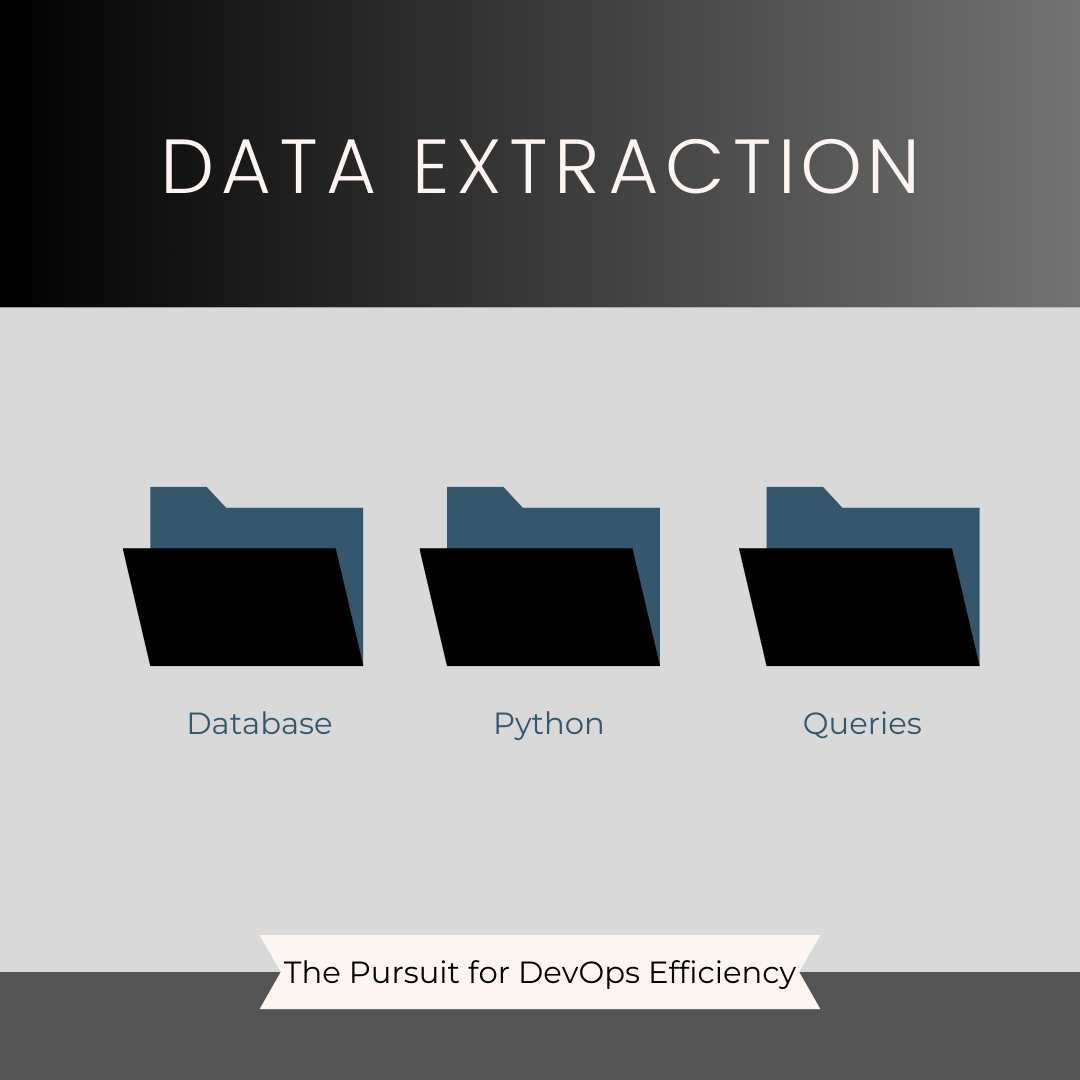 Boosting DevOps Efficiency: Python-Driven Data Extraction | by Jon Francis | Medium