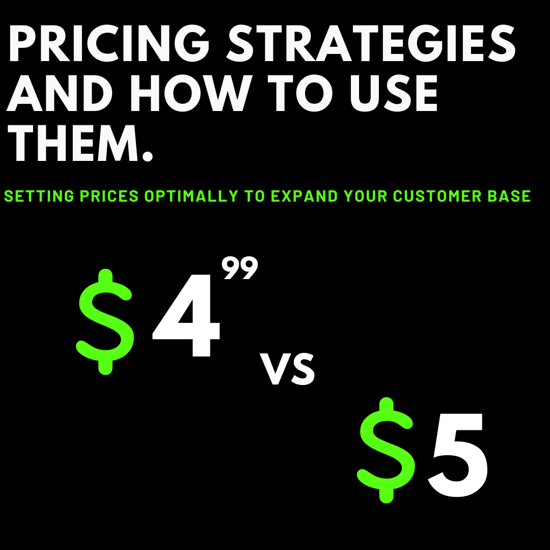 THE CHARM OF PRECISE PRICING. I’m sure all of you would have seen… | by ...