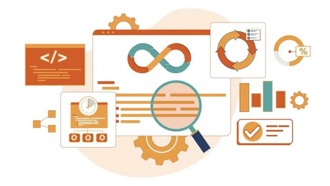 A Comprehensive Guide to Make the Most of Regression and Unit Testing ...